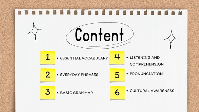 Teach your kids spanish with fun and interactive classes by Nicoliriel ...