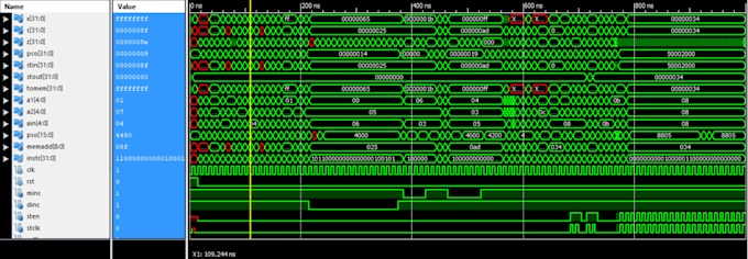 Do rtl designing, fpga, asic and verilog development by Sanchith_vm ... Do rtl designing, fpga, asic and verilog development by Sanchith_vm ...