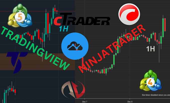 Code Tradingview Pinescript To Ninjatrader 8 Quantower Ctrader Mt5