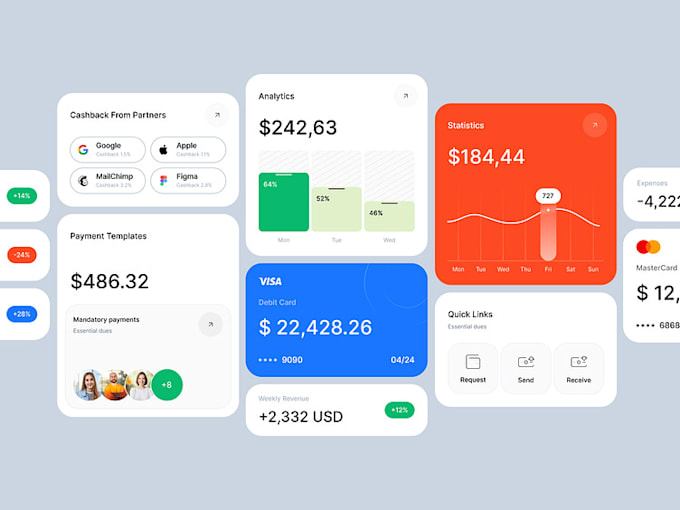 Fintech app ui ux design figma fintech ui ux fintech fintech app ...
