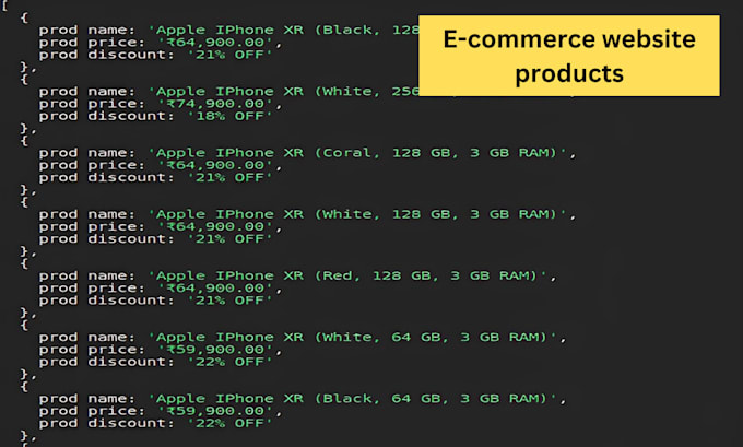 Do nodejs web scraping using puppeteer, cheerio, casperjs by Zubairiqbal381 | Fiverr