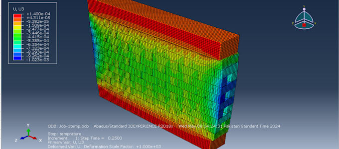 Do Numerical Analysis Of A Structure Using Abaqus Software By Abbas