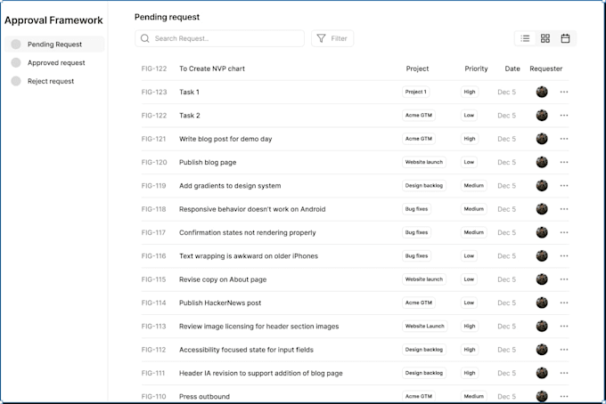 Develop a full stack web app with angular 18 and net core by Jiyaul ...