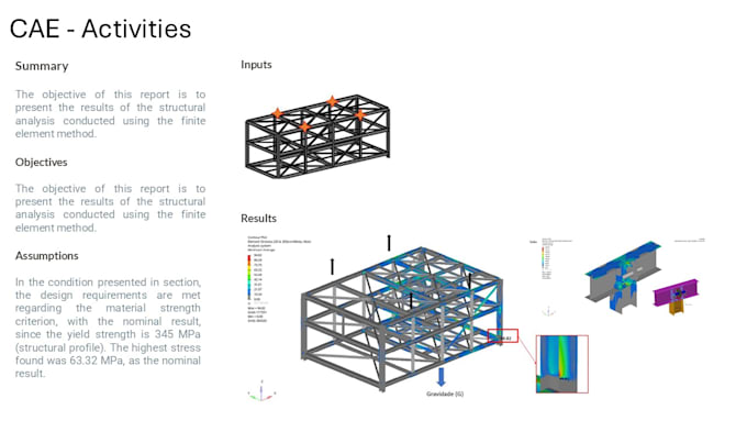 Provide expert cae services in fea by Th4005 | Fiverr