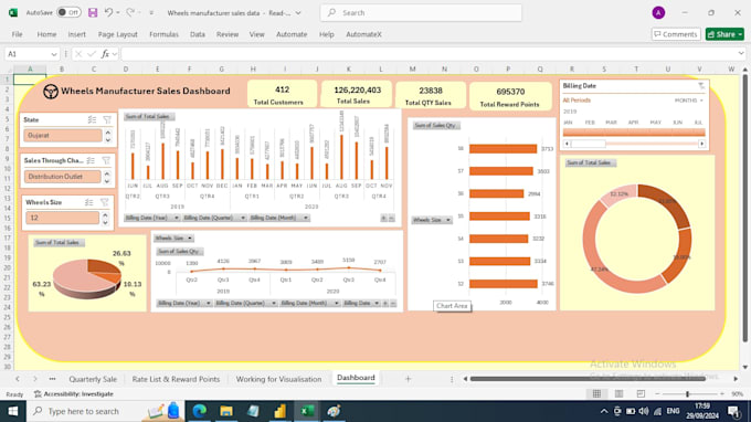 Format, calculate, visualize excel data by Vijay_mis | Fiverr