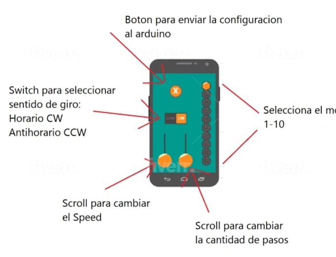 Do arduino programming and schematic circuit by Botala306 | Fiverr