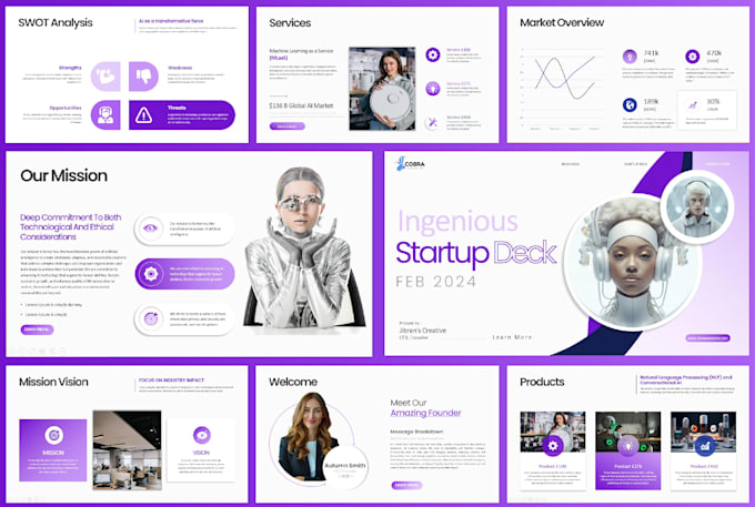 Refresh your powerpoint presentation by Jibran_ahad | Fiverr