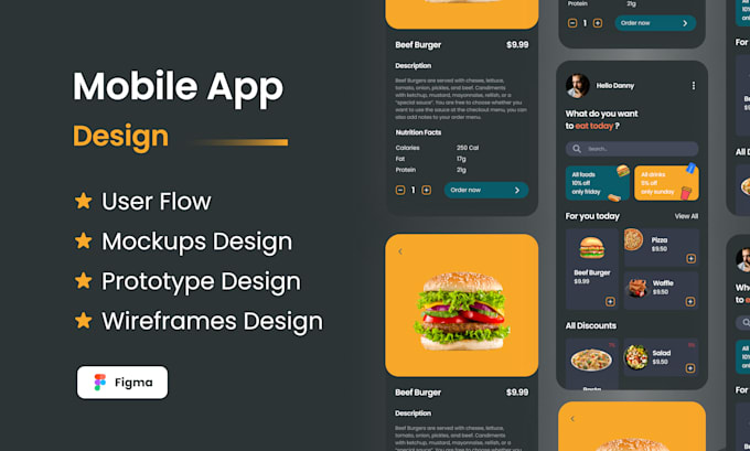 Design your mobile app ui in figma, mobile app ui design and redesign ...