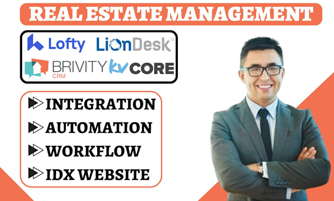 Set lofty brivity apptivo agent crm automation liondesk kvcore idx website chime by Ayo ...
