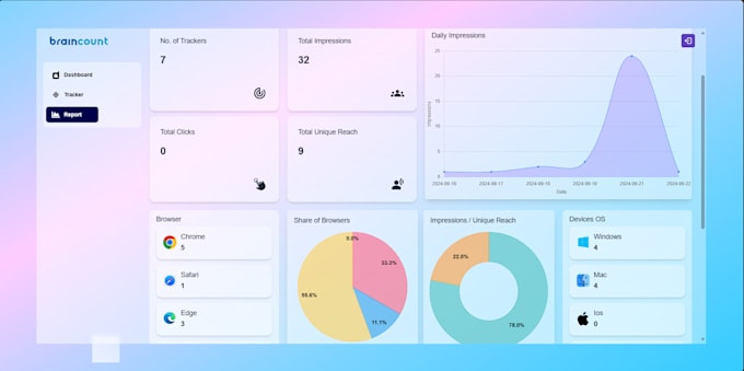 Create professional reactjs, nextjs, and expressjs web app by ... Create professional reactjs, nextjs, and expressjs web app by ...