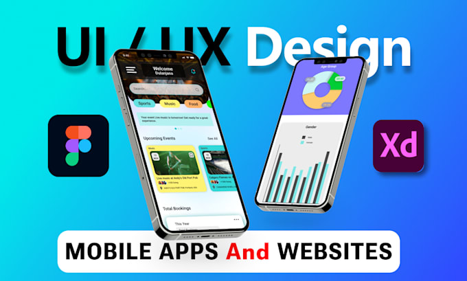 Do ux ui design for mobile app by Dna_retouch | Fiverr
