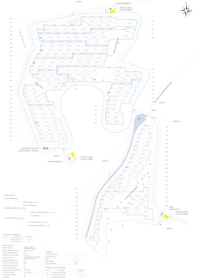 Do mw scale ground mount solar design by Darshan2020 | Fiverr