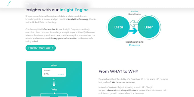 Do react next js frontend website from figma design by Jorgelsc | Fiverr