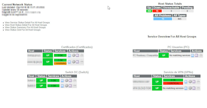 Install, config, customize, and troubleshoot nagios for your network monitoring by ...