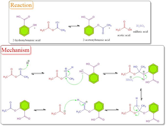 Draw complex chemical structures, reactions and mechanism in chemdraw ...