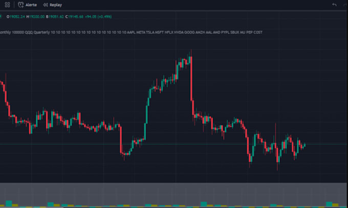 Code expert advisor robot, indicator, mt4ea, mt5, metatrader strategy ... Code expert advisor robot, indicator, mt4ea, mt5, metatrader strategy ...
