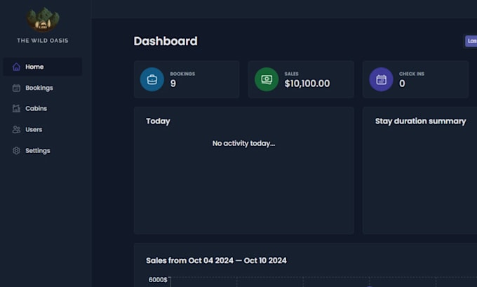 React Web Application Using React Tailwind And Material Ui By Prostars
