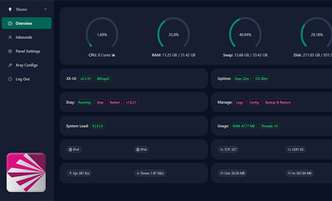 Setup v2ray admin panel for you by Tmsvpnstore | Fiverr