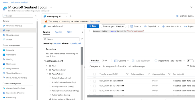 Setup, configure and tune expert azure sentinel siem by Azkasadaf_ | Fiverr