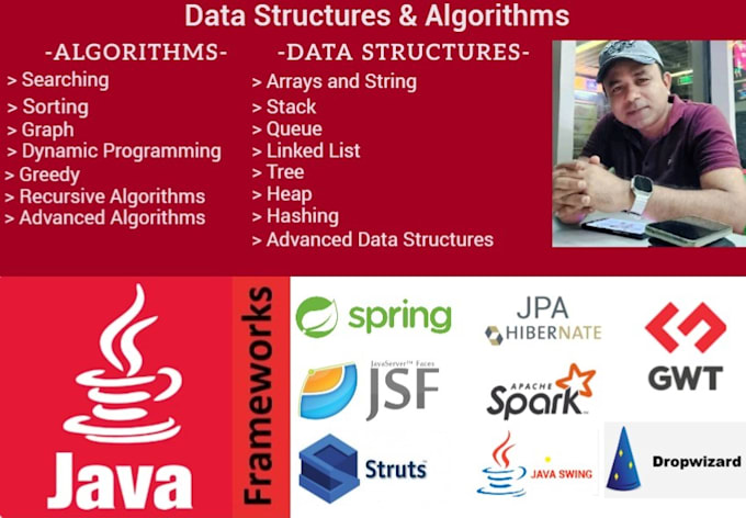 Develop java web, rest full dynamic application by Sparvez_bd | Fiverr