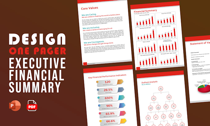 Design a one page executive summary or report in powerpoint or ...