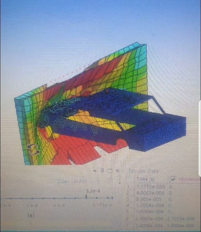 Complete cad assembly, ansys simulations, and mathcad worksheet by Kool_kings | Fiverr