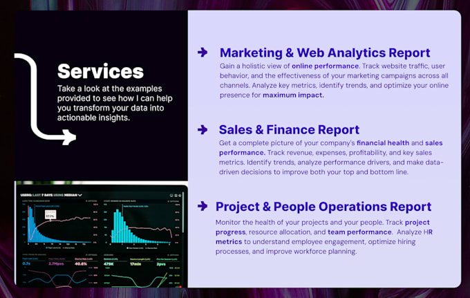 Craft insightful looker studio reports by Hi_lorena | Fiverr