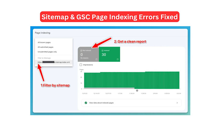 Fix google search console indexing, semrush, ahrefs or moz technical ...