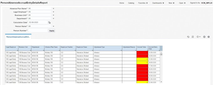 Develop oracle ebs hrms and fusion hcm reports by Shivamshriva704 | Fiverr