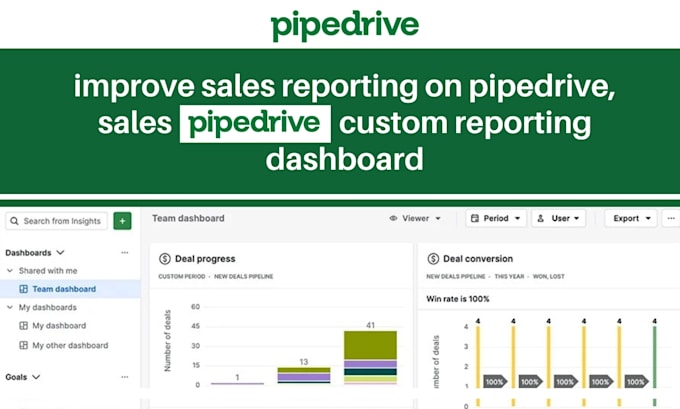 Improve sales reporting on pipedrive, sales pipeline custom reporting dashboard by Mark_drive ...