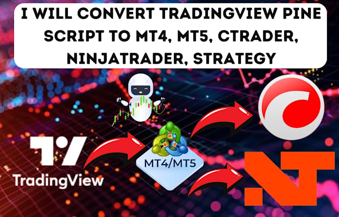 Convert tradingview pine script to mt4, mt5, ctrader, ninjatrader, strategy by Teamfxdev | Fiverr