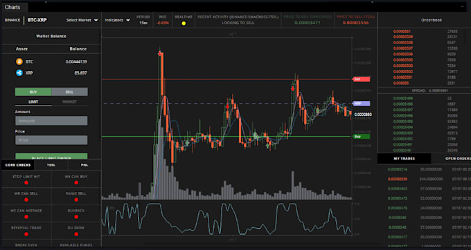 Set up trading bot,metatrader,mt4, mt5,pinescript,forex ea,ai tradingview,crypto by Fgrouam | Fiverr