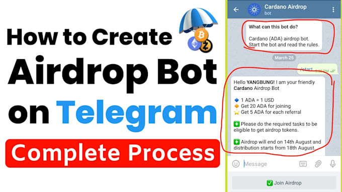 Python telegram bot, buy,bot telegram signal bot, telegram chatbot ...