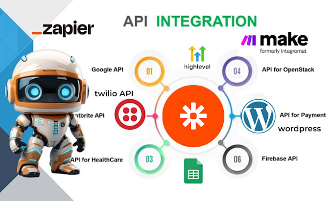 Fix make com, zapier webhook, vapi ai, api automation complex integration expert by Microsoftech ...