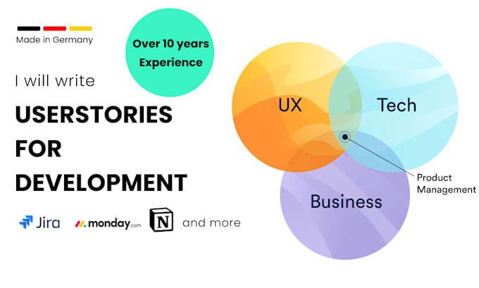 Create precise user stories for your software project by Studio45 ...
