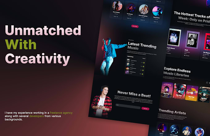 Redesign, wireframe, mobile, web ui using figma by Sanskar_ch | Fiverr
