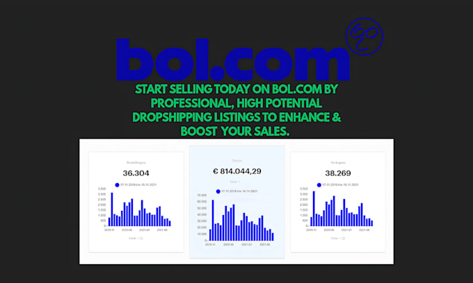 Create dutch bolcom dropshipping listings and upload products by ...