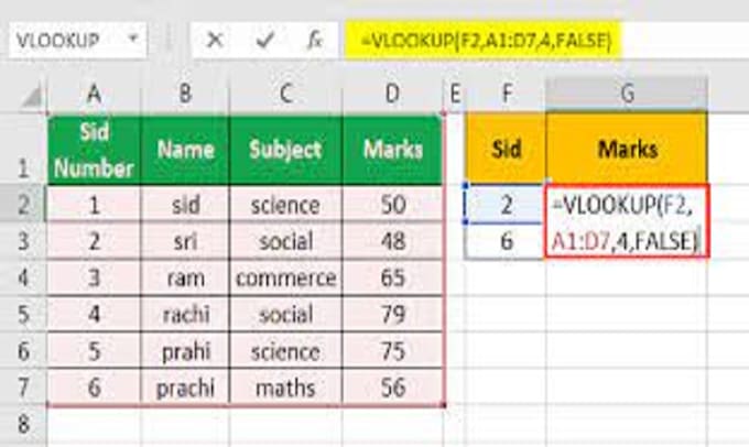 Create excel sheet, google sheets, macro , vba, macros and charts by Nida_zafar | Fiverr