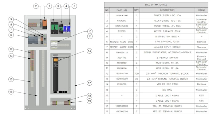 Draw panel arrangement and schematic wiring diagram by autocad by ...
