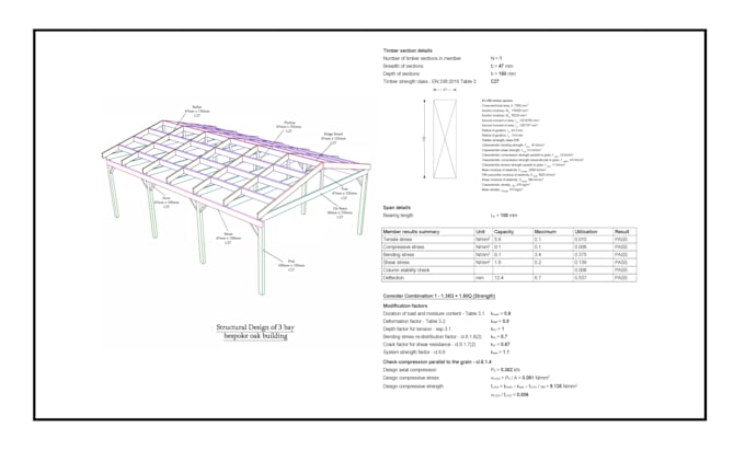 Be ur civil engineer for structural architectural design by Struct ...