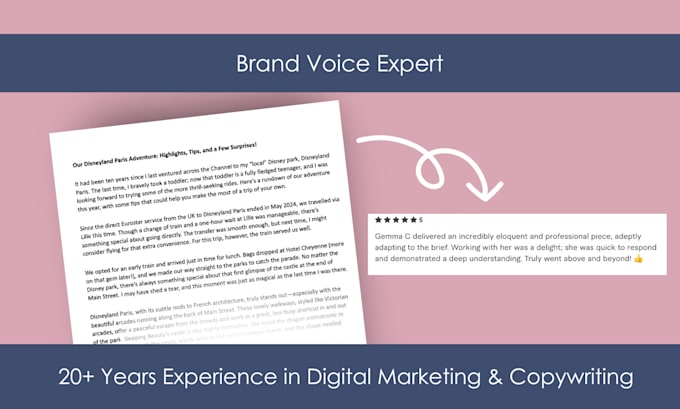 Write custom long form social media posts and articles by Gemcoss | Fiverr