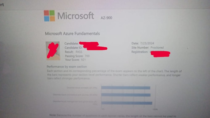 Pass pmp aws microsoft safe oracle istqb salesforce comptia scrum certifications by Beast9_ | Fiverr