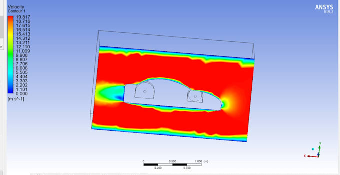Do structural ,thermal ,pressure analysis,cfd, ai,aerodynamic ansys or ...