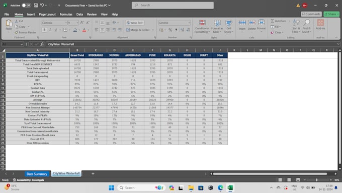 Do raw data turn into excel dashboards by Sudharsuns | Fiverr