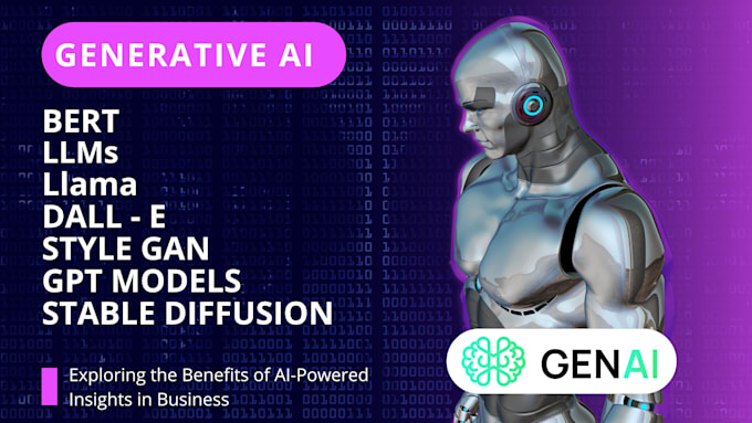 Use hugging face transformers bert, llm, gpt and nlp models by Hafeez149 | Fiverr