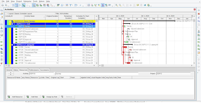 Create a schedule in primavera p6 and ms project by Nasirkhan1466 | Fiverr