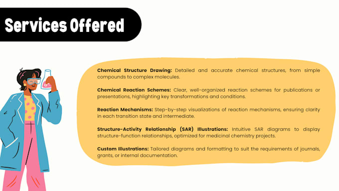 Draw chemical structures and sar illustrations by Abhik_ju | Fiverr