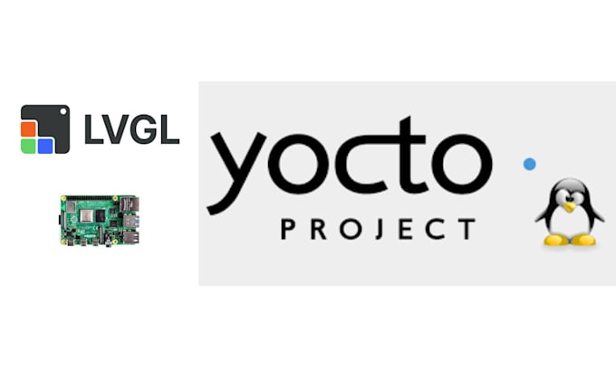 Teach yocto project basics, and custom layer development by Quaezar | Fiverr