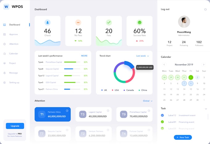 Be Custom Software Developer Ai Saas App Pos Crm Erp Mlm Web App