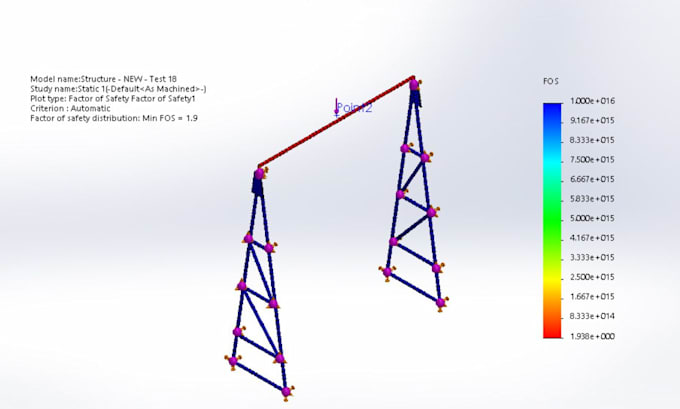 Perform finite element analysis using solidworks and ansys by Kishanmadhu | Fiverr